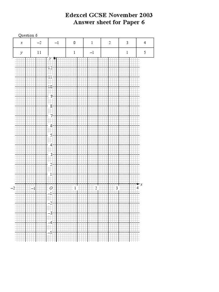 November 2003 Paper 6 Answer Sheet | PDF | Teaching Methods & Materials