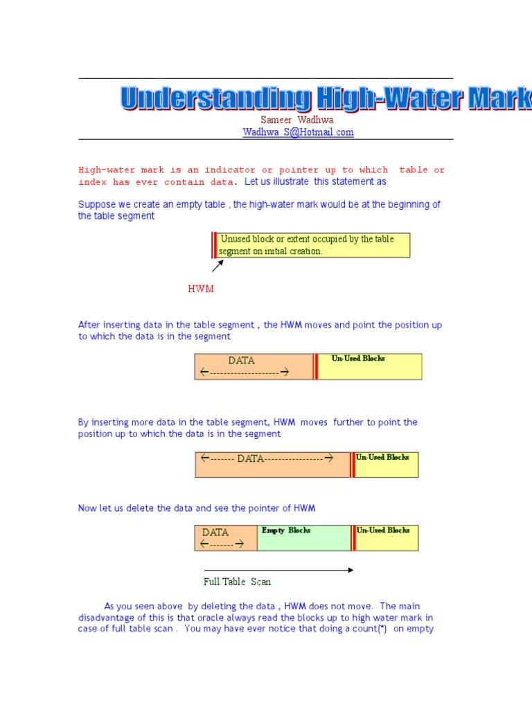 Understanding Oracle High Water Mark (HWM | PDF | Database Index ...