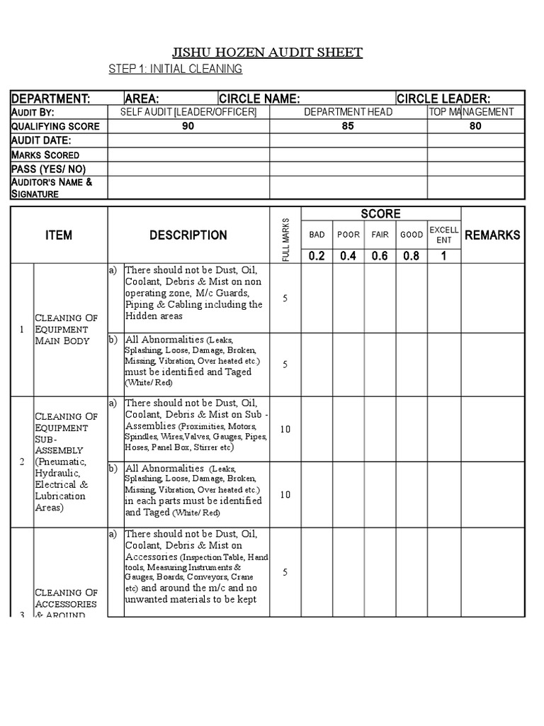 Audit Checklist - JH Steps 1-3 | Industries | Technology