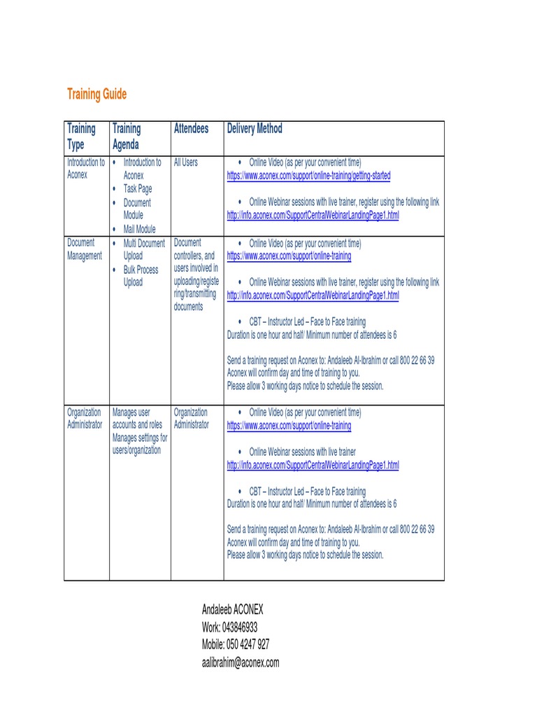 Aconex Training Guide | PDF | Web Conferencing | Cyberspace