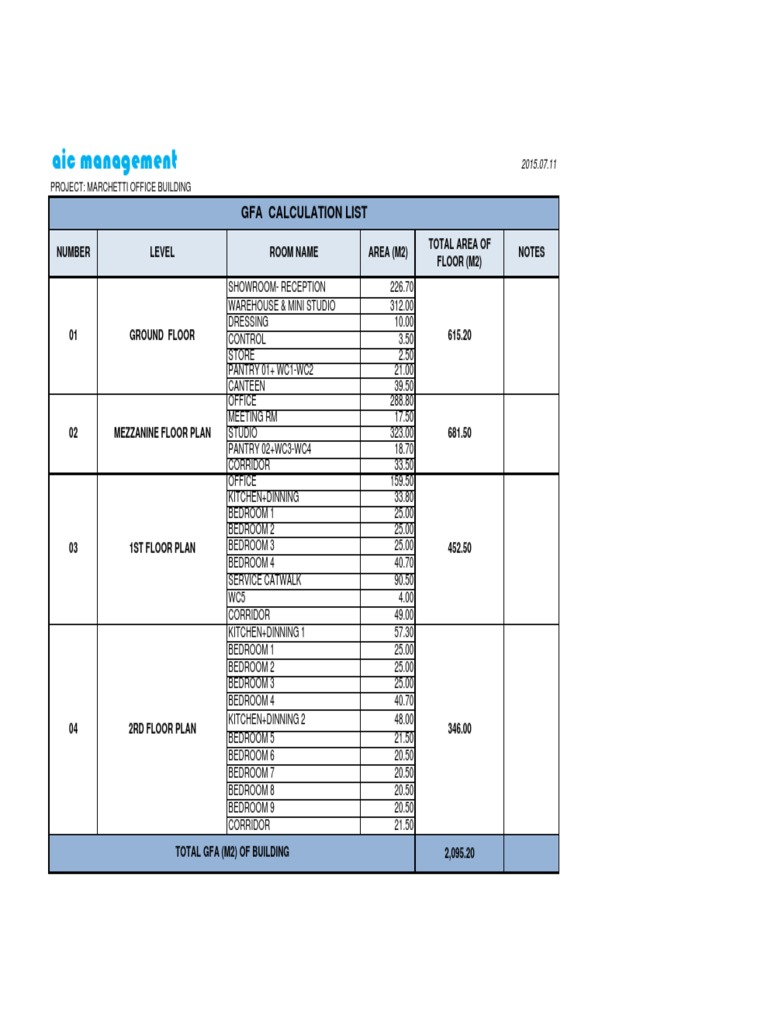 Aic Management: Gfa Calculation List | PDF