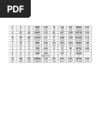 Joint Inspection Report Format | PDF | Mechanical Engineering | Nature