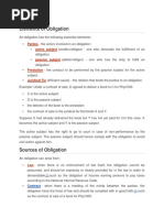 OBLICON REVIEWER Article 1159 | PDF | Breach Of Contract | Legal Concepts