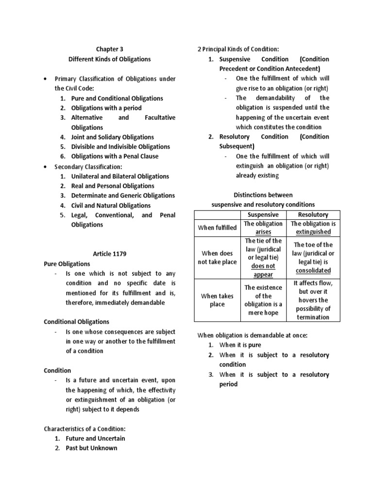 Chapter 3 Oblicon Reviewer | PDF | Guarantee | Law Of Obligations