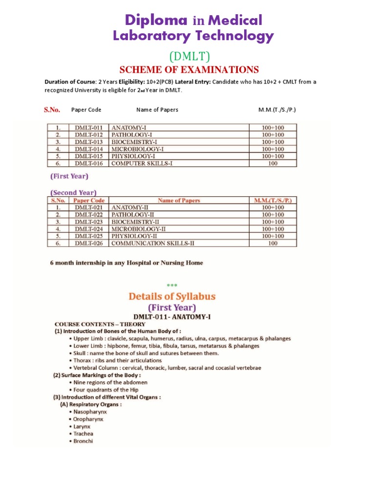 Syllabus DMLT | PDF