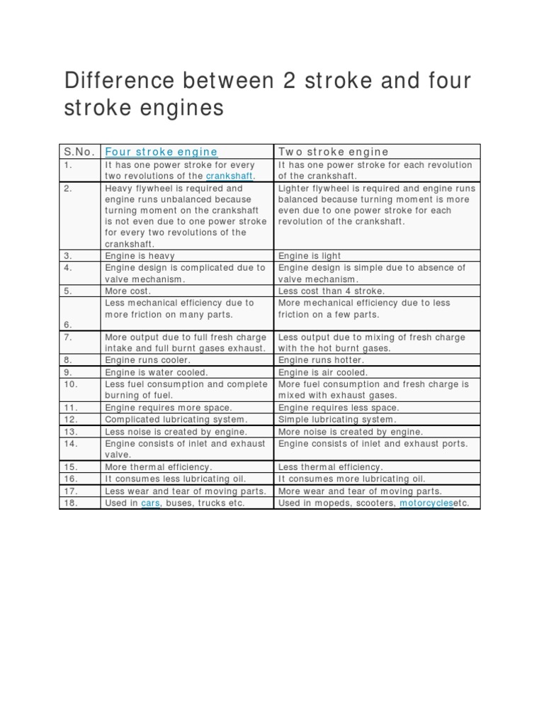 Difference Between 2 Stroke and Four Stroke Engines | PDF