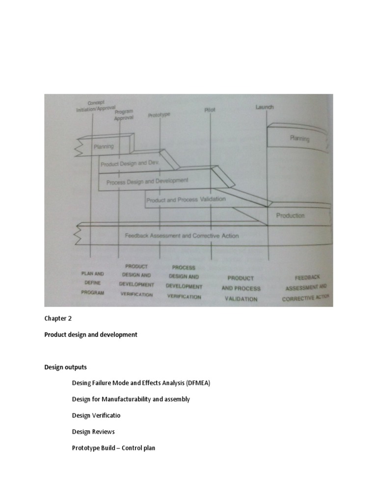 Product Design and Development | PDF | Verification And Validation | Specification (Technical ...