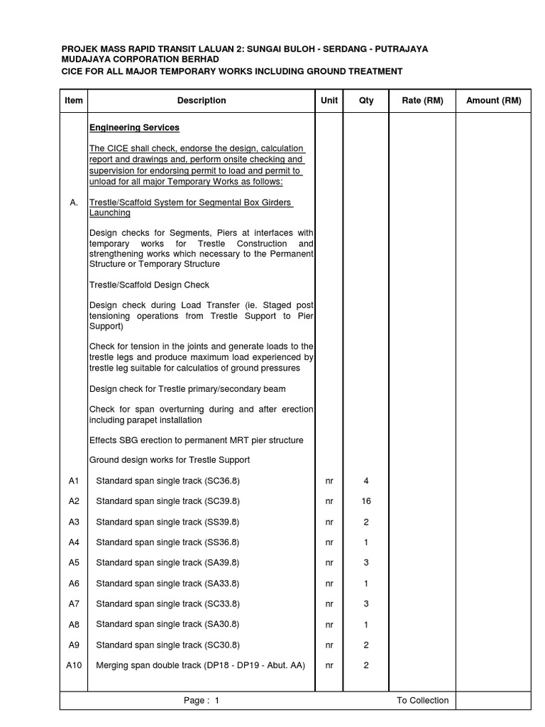Bill of Quantities | Transport | Business