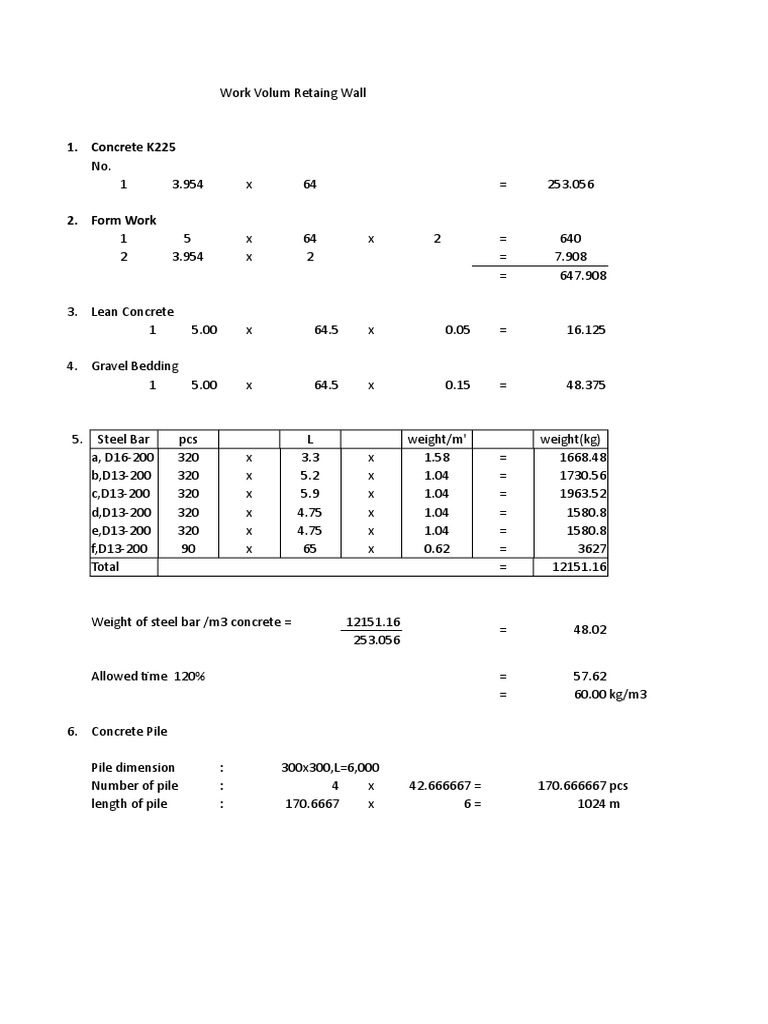 Boq Retaining Wall 19052017
