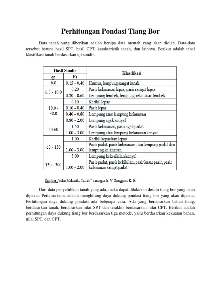 Perhitungan Pondasi Tiang Bor | PDF