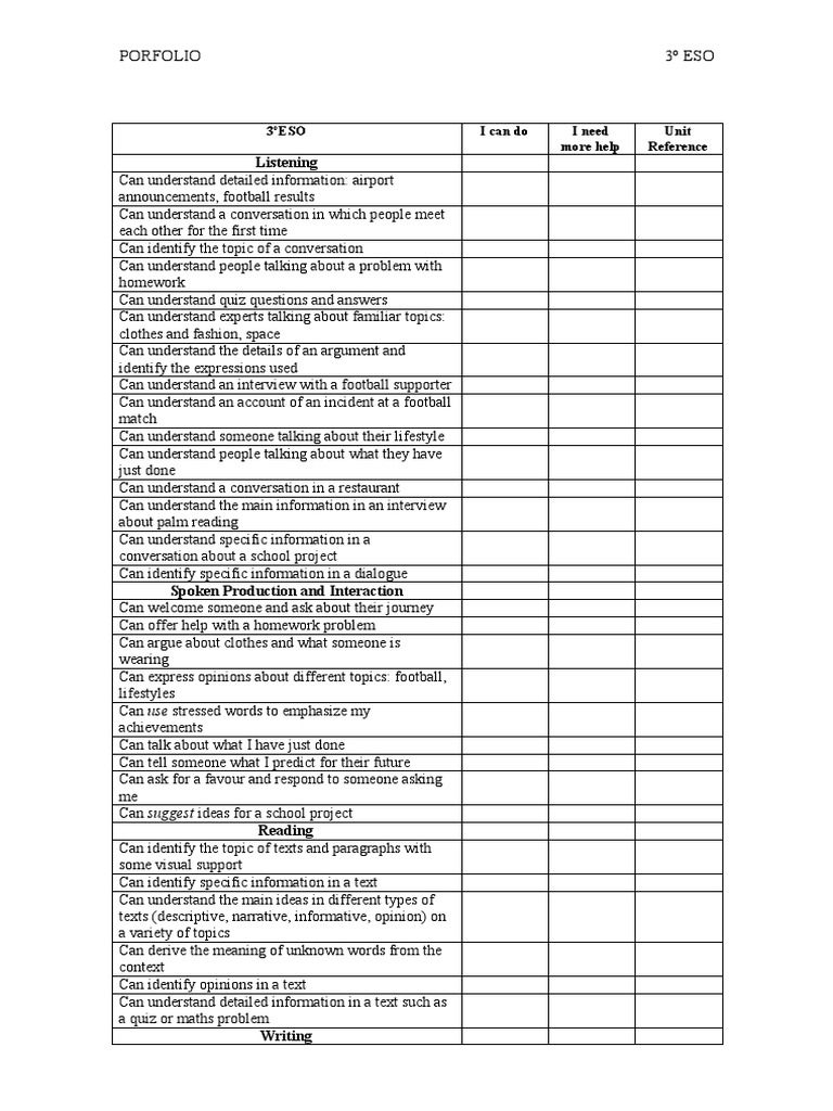 Porfolio 3 Eso | PDF | Conversation | Information
