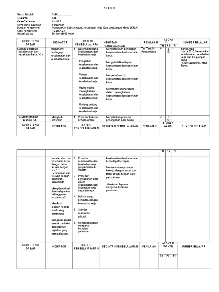 Silabus k3lh SMK X | PDF