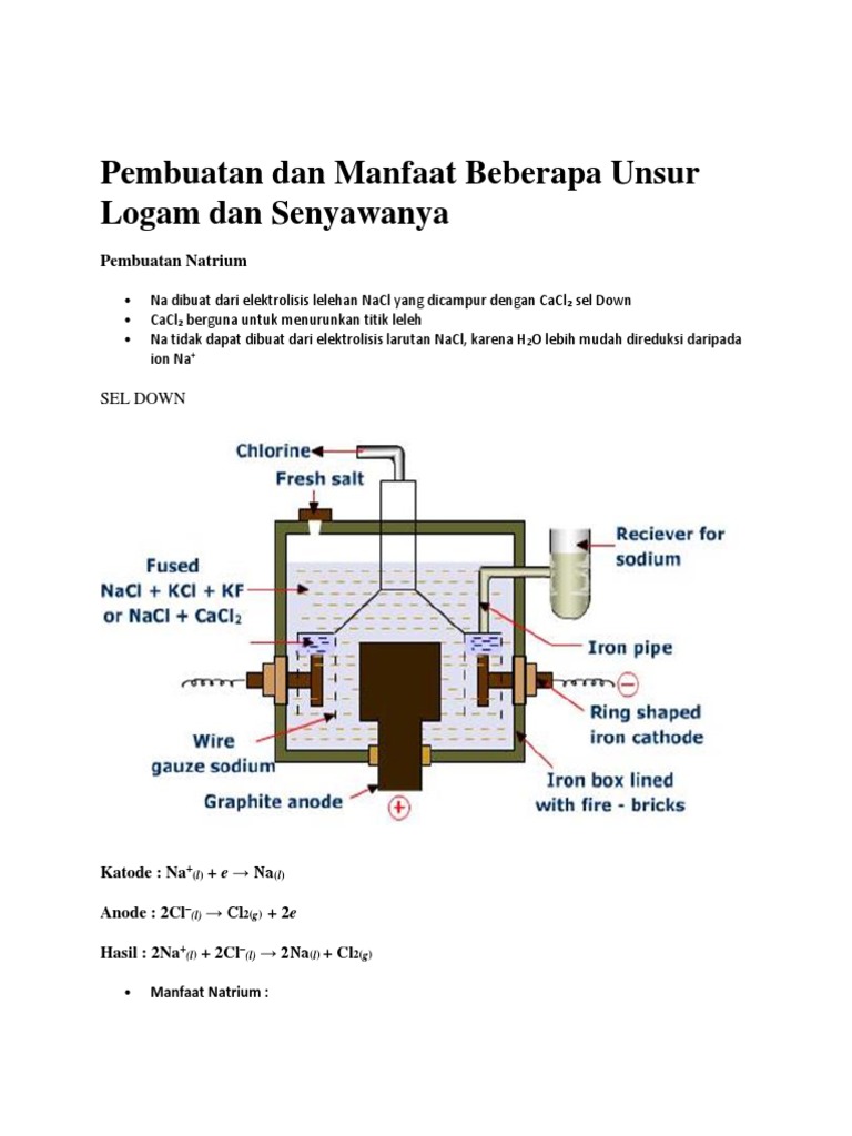 Manfaat dan Pembuatan Natrium | PDF