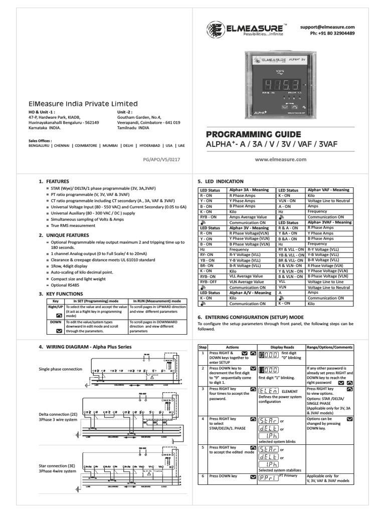 Elmeasure Basic Meter Alpha Programming Guide | PDF | Parameter (Computer Programming) | Amplifier