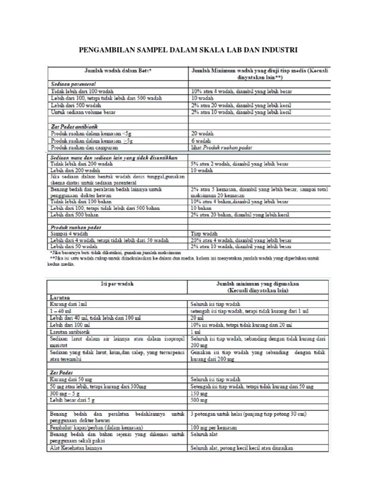Pengambilan Sampel Dalam Skala Lab Dan Industri | PDF