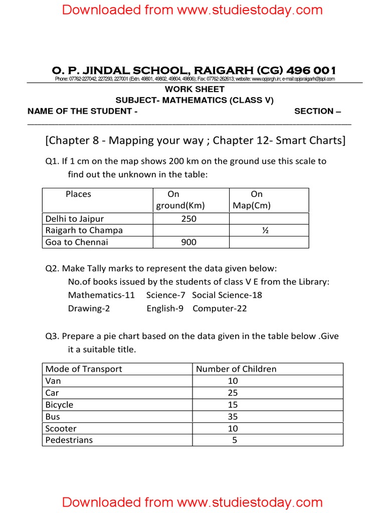 (Chapter 8 - Mapping Your Way Chapter 12-Smart Charts) : O. P. Jindal ...