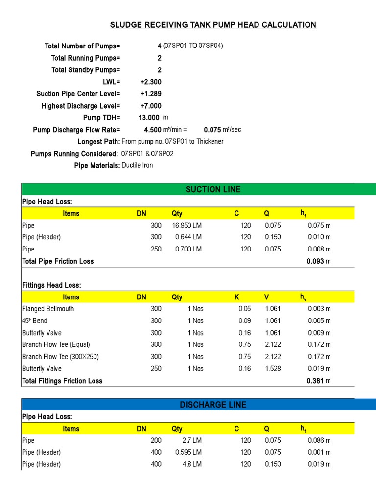 Sludge Receiving Tank Pump Head Calculation | PDF | Pipe (Fluid ...