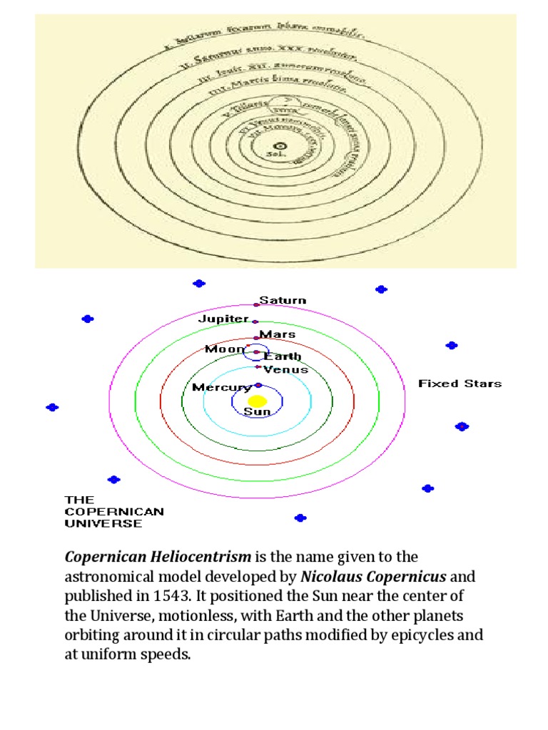 Copernican Heliocentrism Is The Name Given To The | PDF