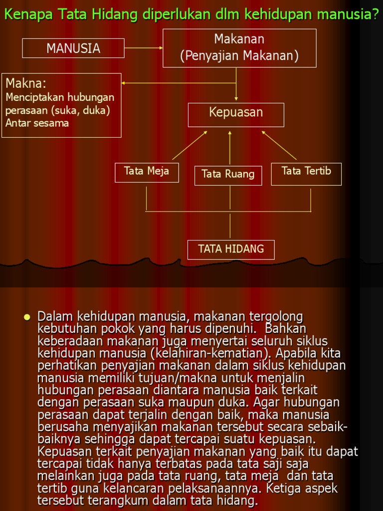 Konsep Dasar Tata Hidang | PDF