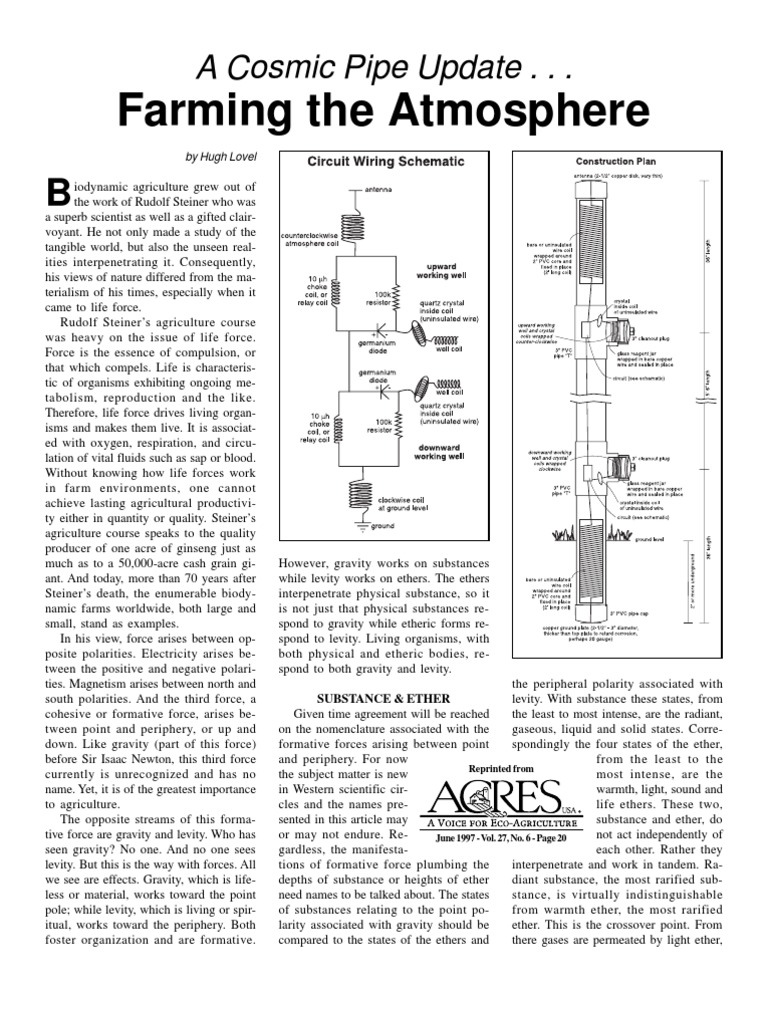 Farming The Atmosphere: A Cosmic Pipe Update - . | PDF | Soil | Force