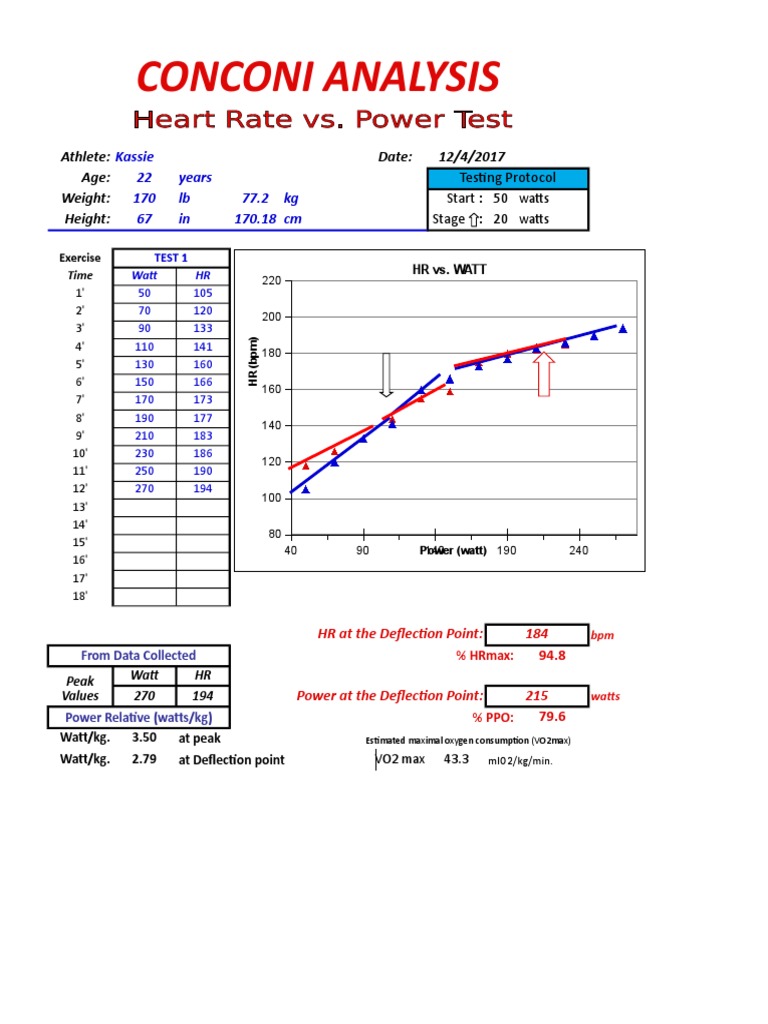 Conconi Workbook-2 | PDF | Dance Science | Physical Exercise
