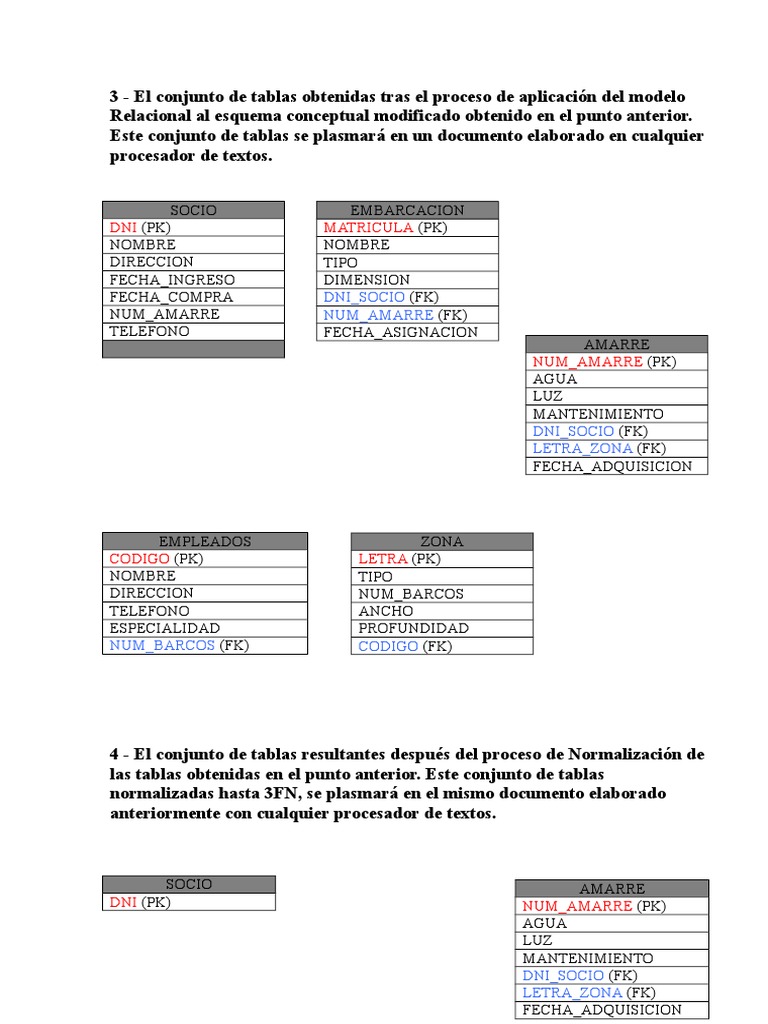 Tablas Normalizadas 3FN de Socios y Embarcaciones | PDF