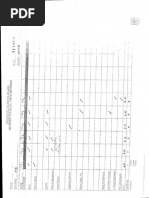 SCAT6 Concussion Assessment Instructions | PDF | Concussion | Foot