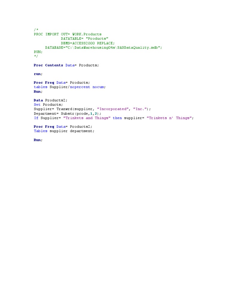 Proc Import Out Work - Products Datatable "Products" Dbms Access2000 Replace Database "C ...
