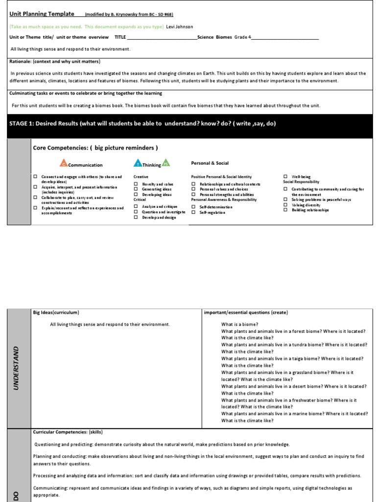 Biomes Unit Plan | Download Free PDF | Educational Assessment | Climate