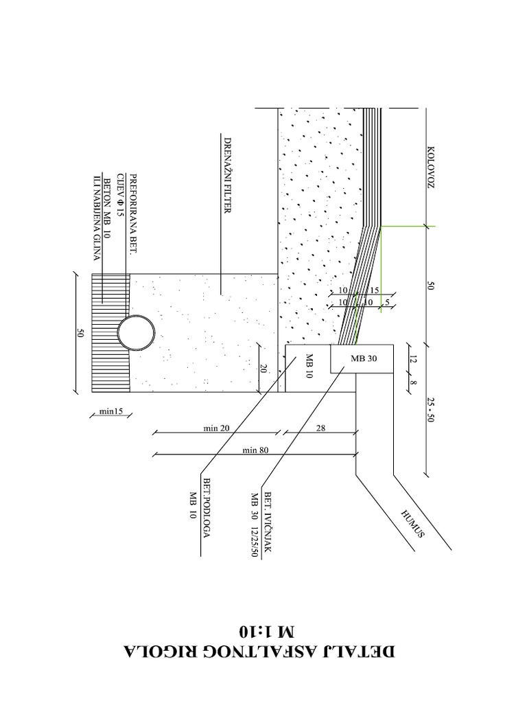 Detalj Asfaltnog Rigola | PDF