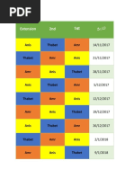 RCGP - QIP - Blank - Template 200920 | PDF | Data | Patient Safety
