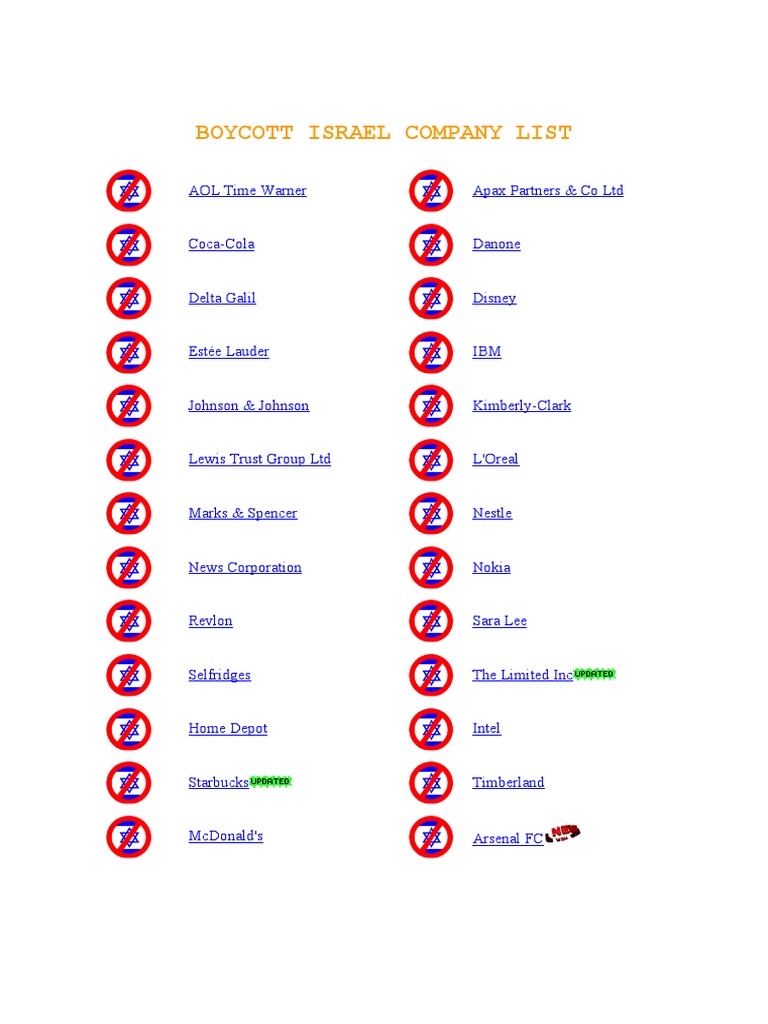 Boycott Israel Company List | PDF