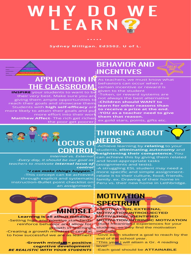 Why Do We Learn - 3 | PDF | Motivation | Motivational