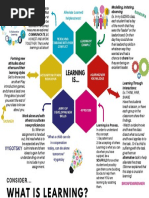 2020 ISTSS Poster Presentation | PDF | Psychological Trauma | Psychology