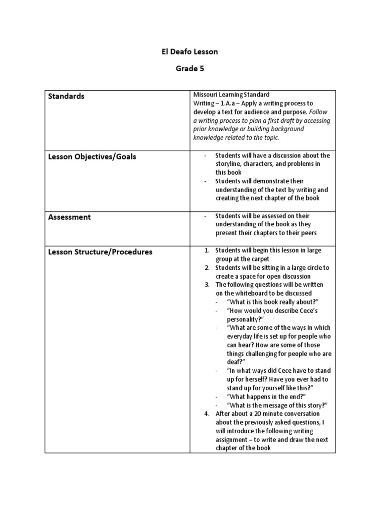 El Deafo Lesson | PDF | Educational Psychology | Education Theory