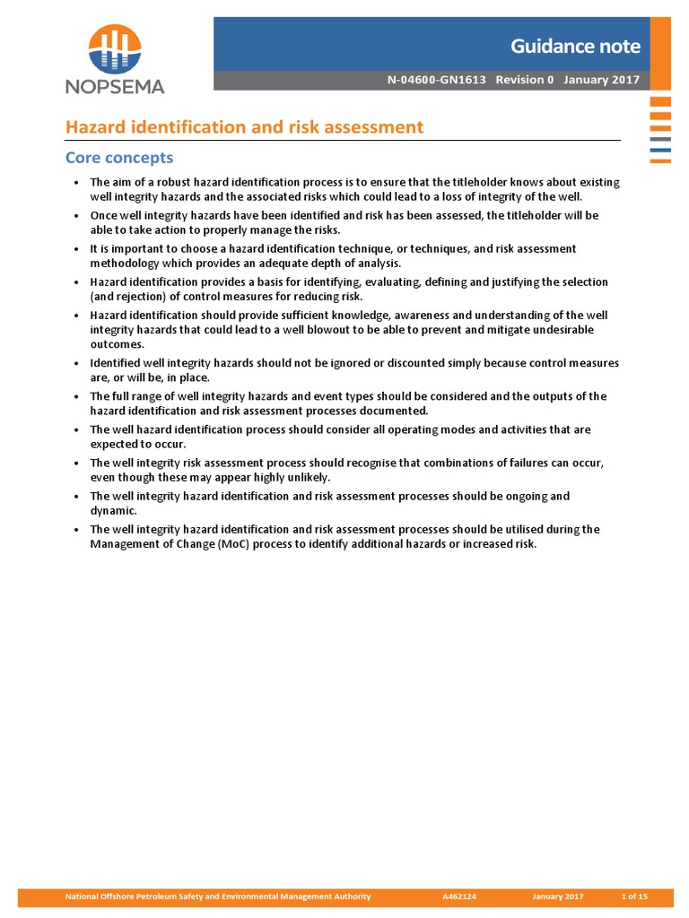 A 462124 Hazard Identification and Risk Assessment | PDF | Risk ...