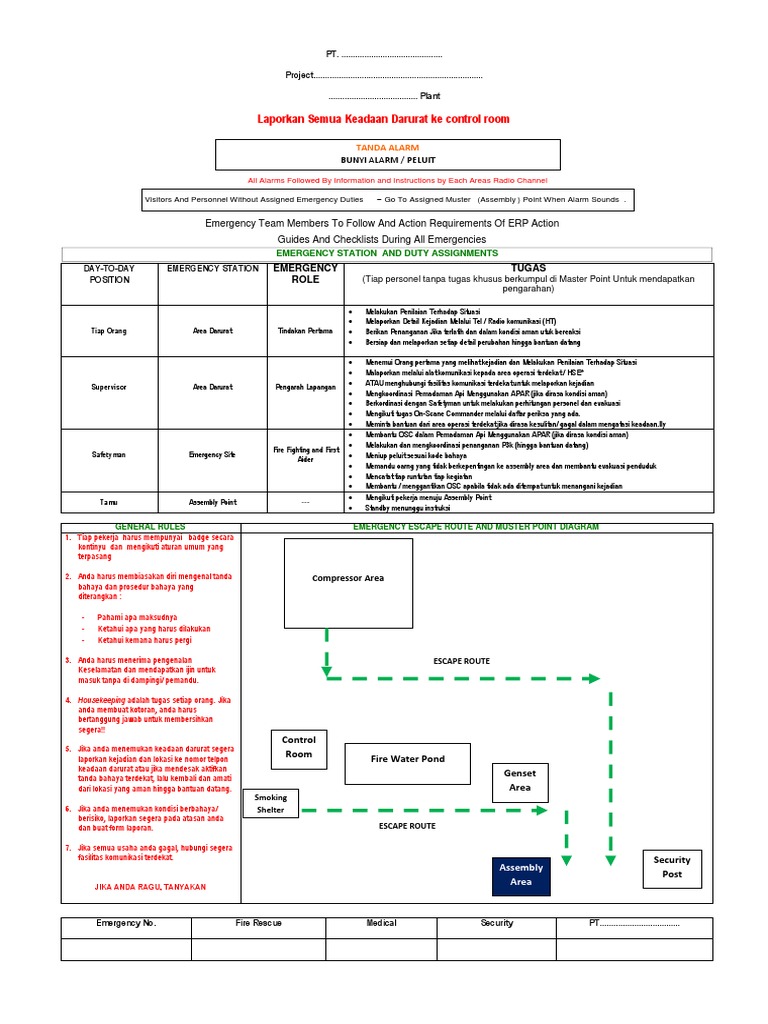 Laporkan Semua Keadaan Darurat Ke Control Room: Bunyi Alarm / Peluit ...