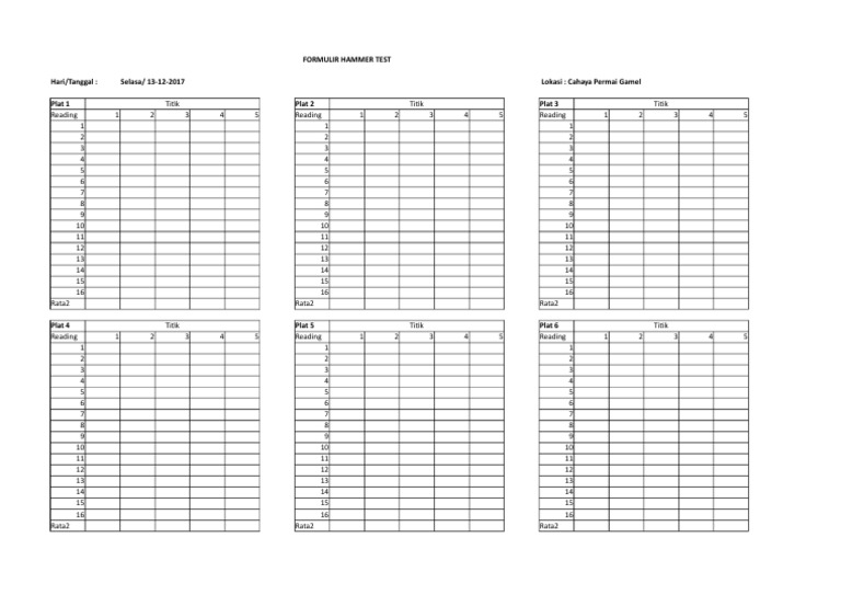 Formulir Hammer Test | PDF