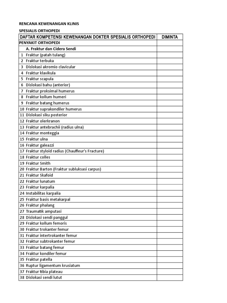 RKK Dokter SP Ot | PDF