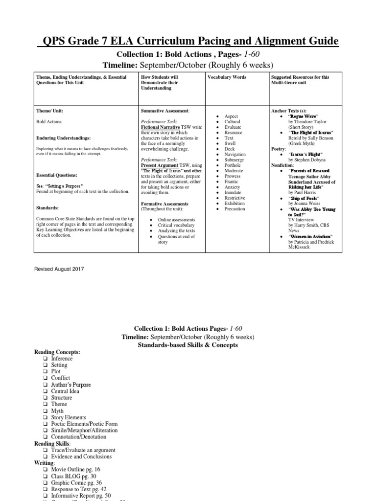 Grade 7 2017 Ela Pacing Guide | PDF | Essays | Educational Assessment