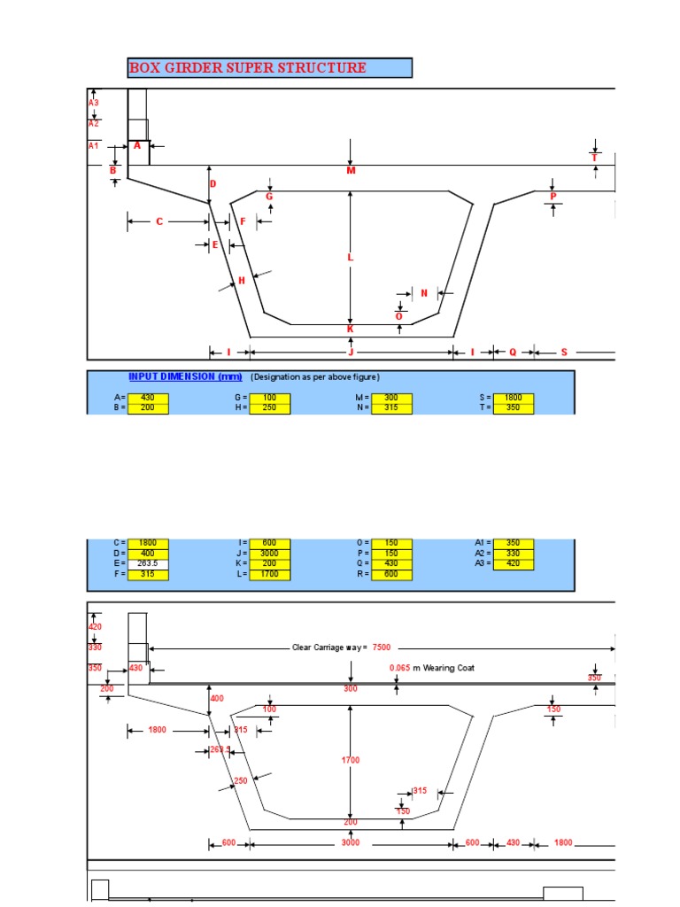 Box Girder Computations | PDF | Beam (Structure) | Bending