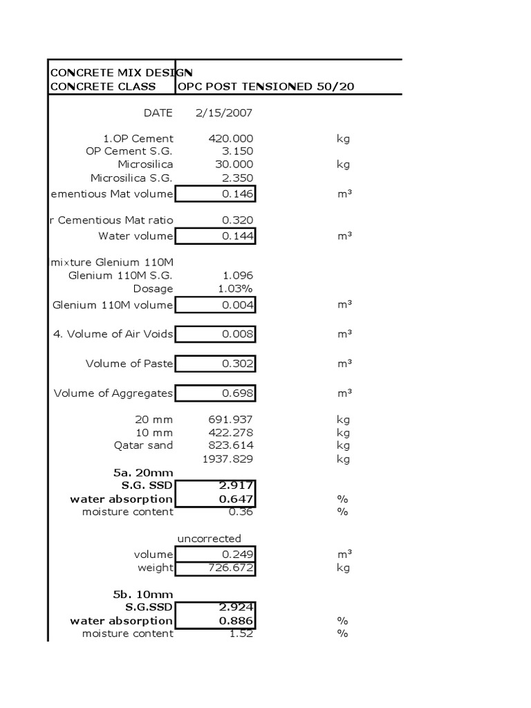 Concrete Mix Design | PDF | Sand | Construction Aggregate