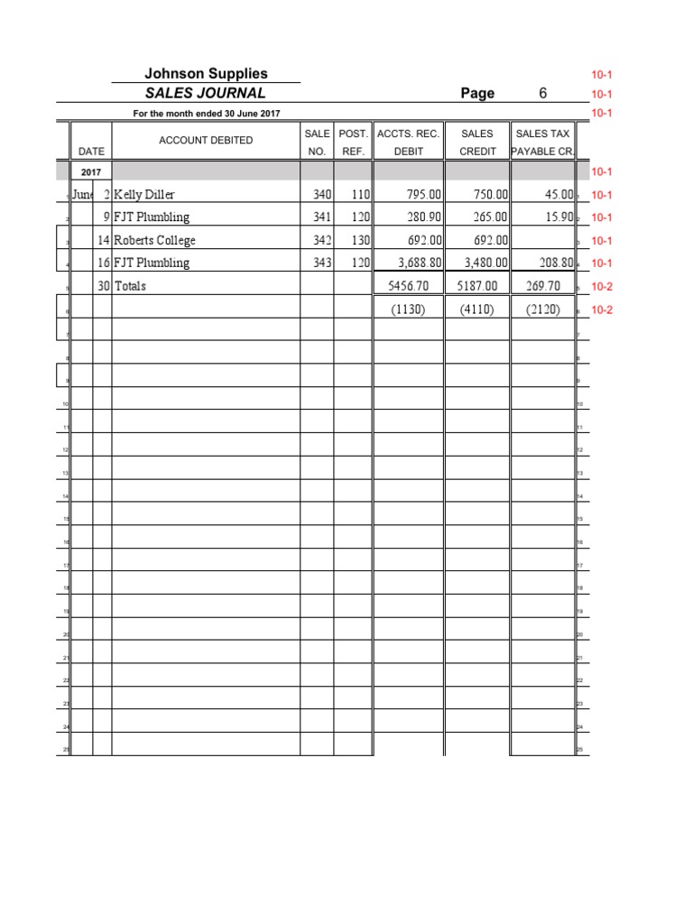 Oyo 10-1234 Blank Sales Journal | PDF | Debits And Credits | Service ...