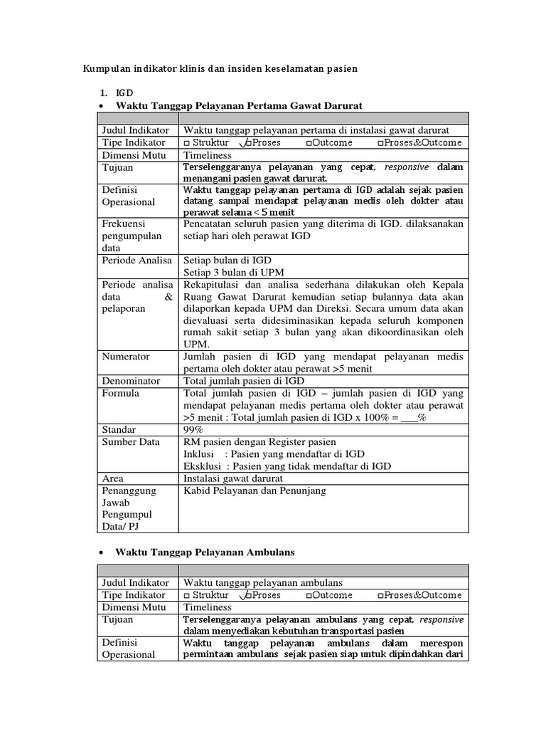 Indikator Klinis IGD | PDF | Sains & Matematika