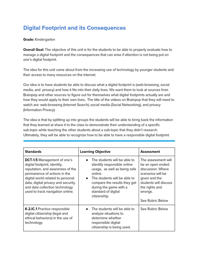 Managing Digital Footprints in Kids | PDF | Communication | Cyberspace