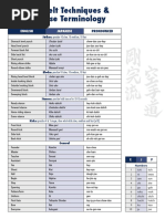 Basic Karate Terminology: This List Is Divided Into General Terms ...