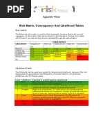Example of A NHS Risk Rating Matrix | PDF | Risk | Health Care