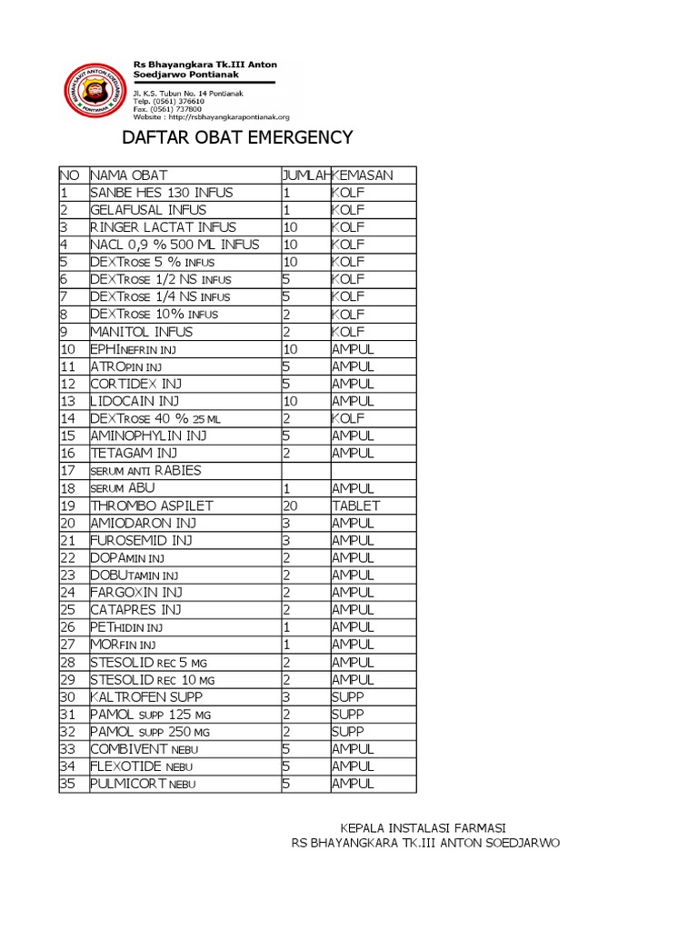 Daftar Obat Emergency | PDF