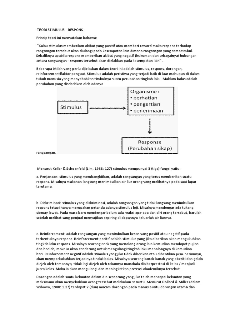 Teori Stimulus-Respons | PDF