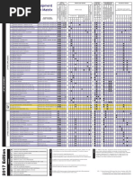 LEEA Handbook PDF | PDF